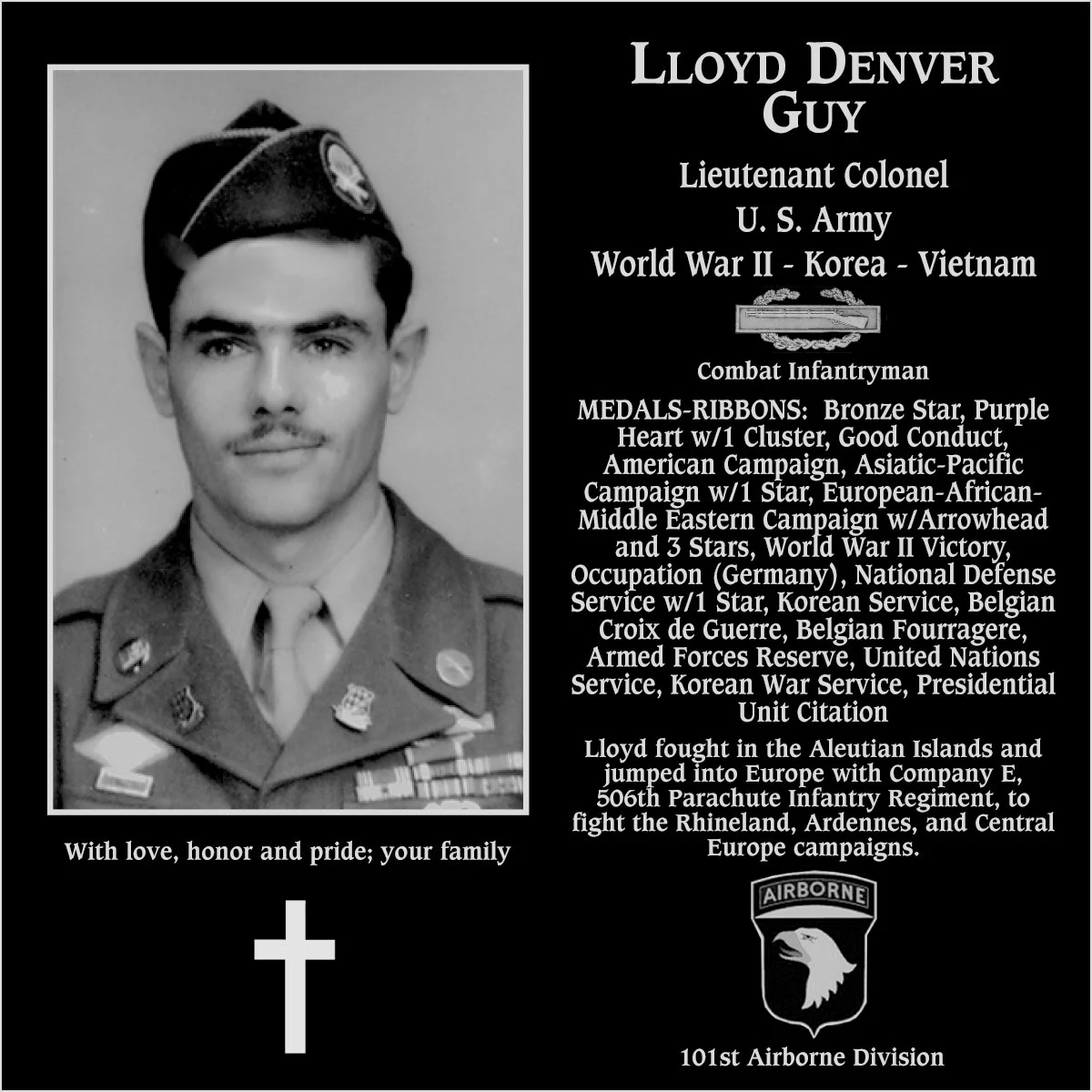Lieutenant Colonel Lloyd Denver Guy | Mt. Soledad Virtual Plaque