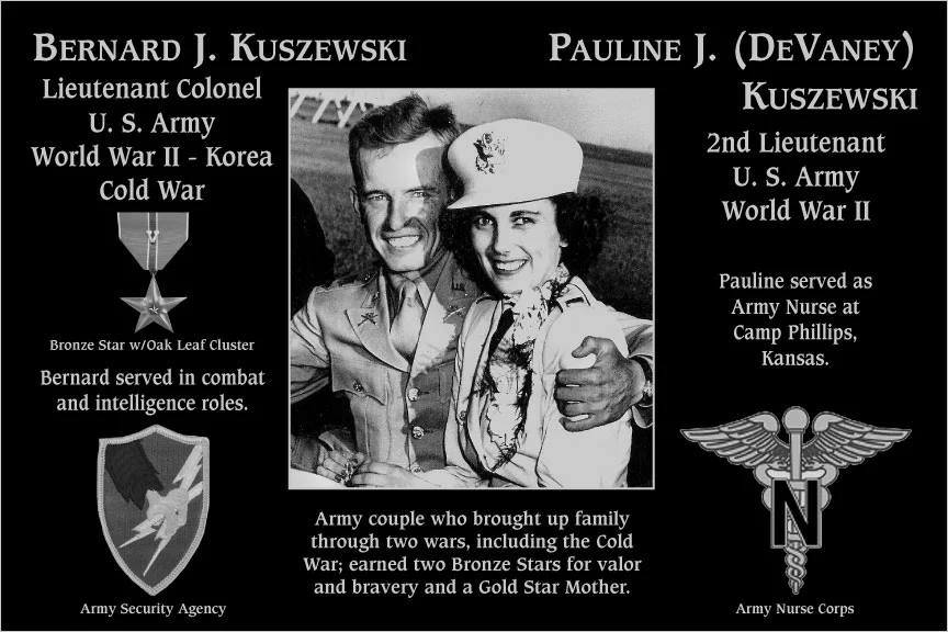Lieutenant Colonel Bernard J Kuszewski | Mt. Soledad Virtual Plaque