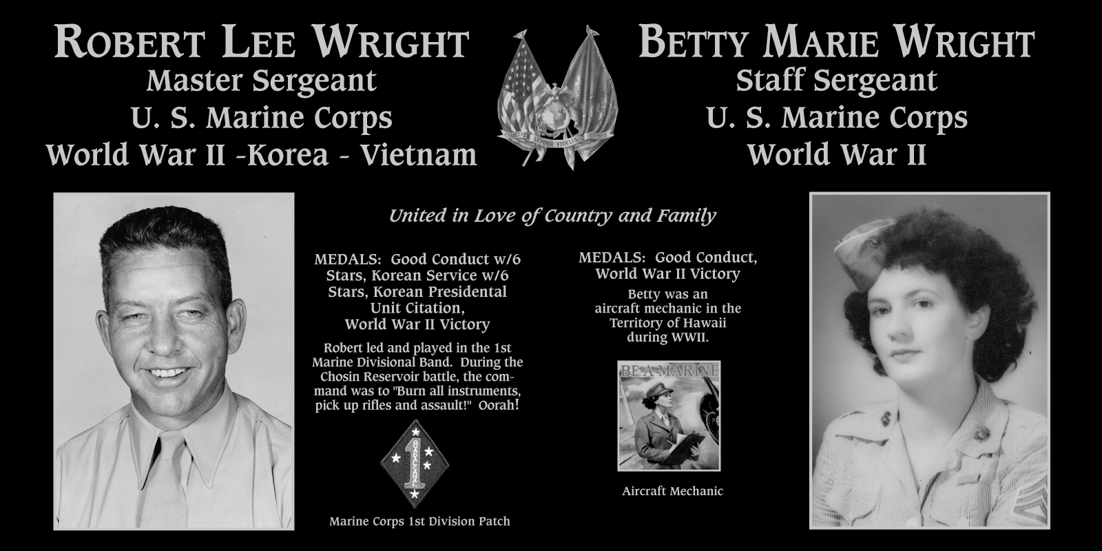 Master Sergeant Robert Lee Wright | Mt. Soledad Virtual Plaque