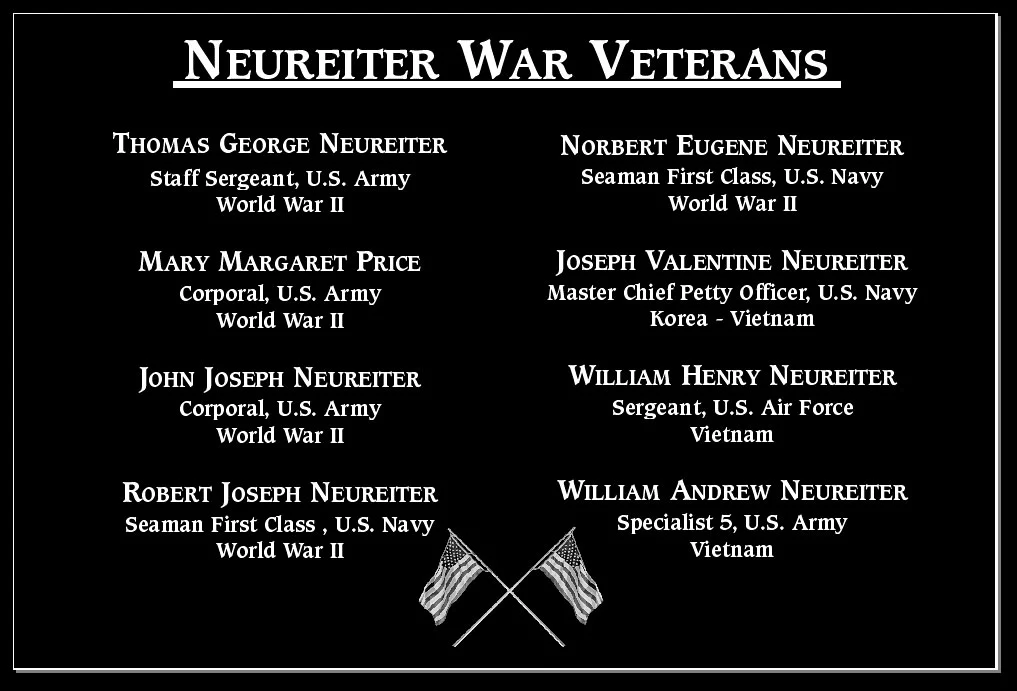 Seaman/Airman/Fireman Robert Joseph Neureiter | Mt. Soledad Virtual Plaque