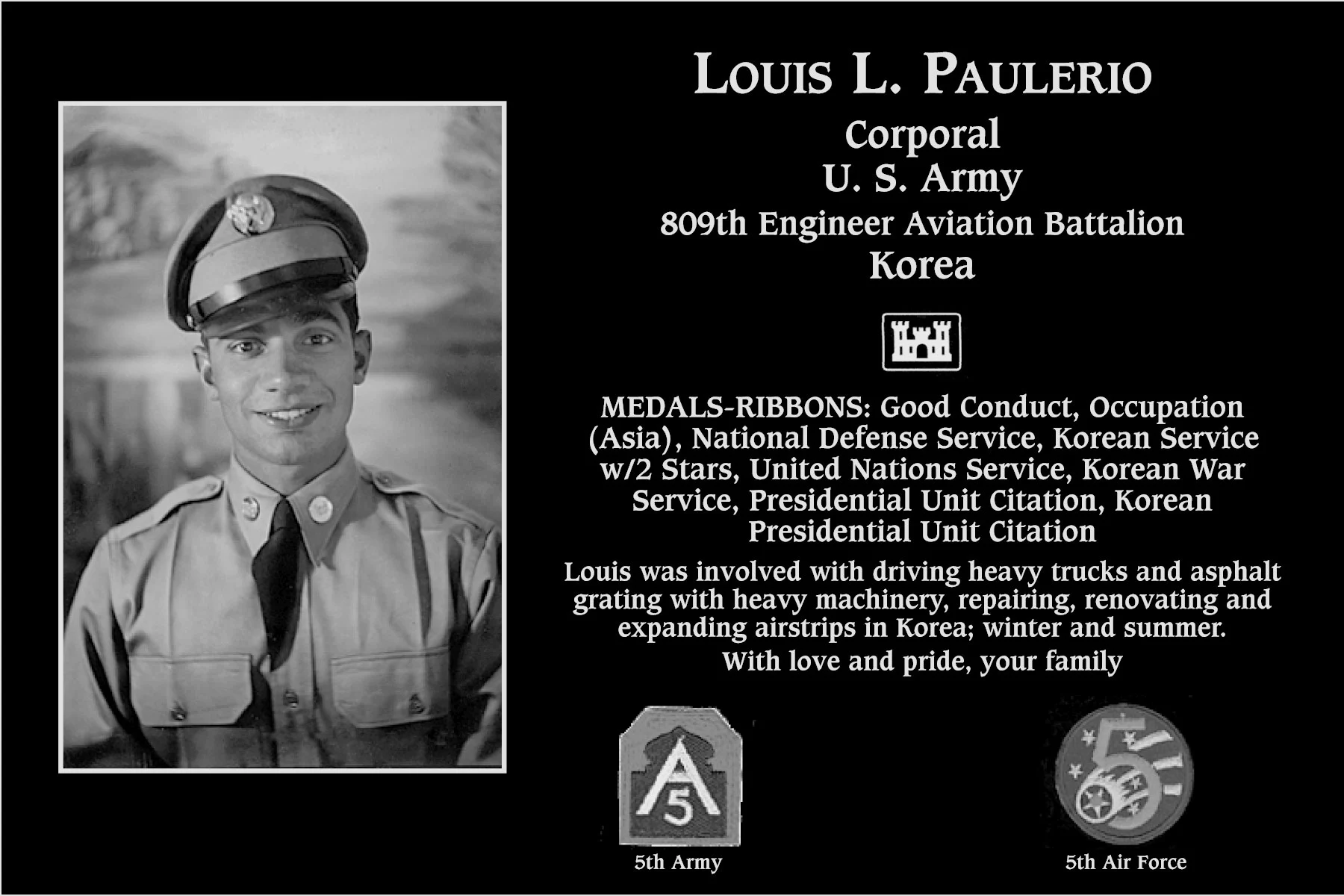Corporal Louis L Paulerio | Mt. Soledad Virtual Plaque