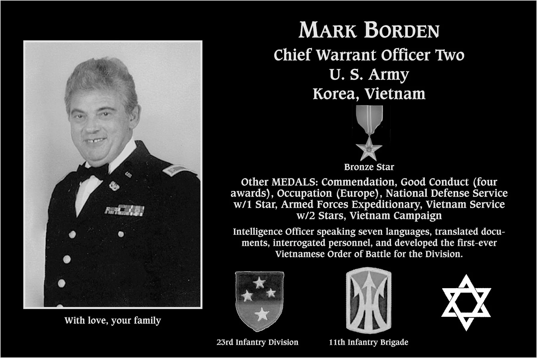 Chief Warrant Officer 2 Mark Borden | Mt. Soledad Virtual Plaque