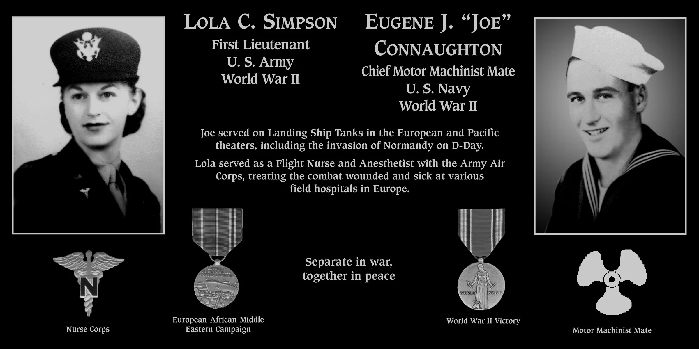 Chief Petty Officer Eugene J Connaughton | Mt. Soledad Virtual Plaque