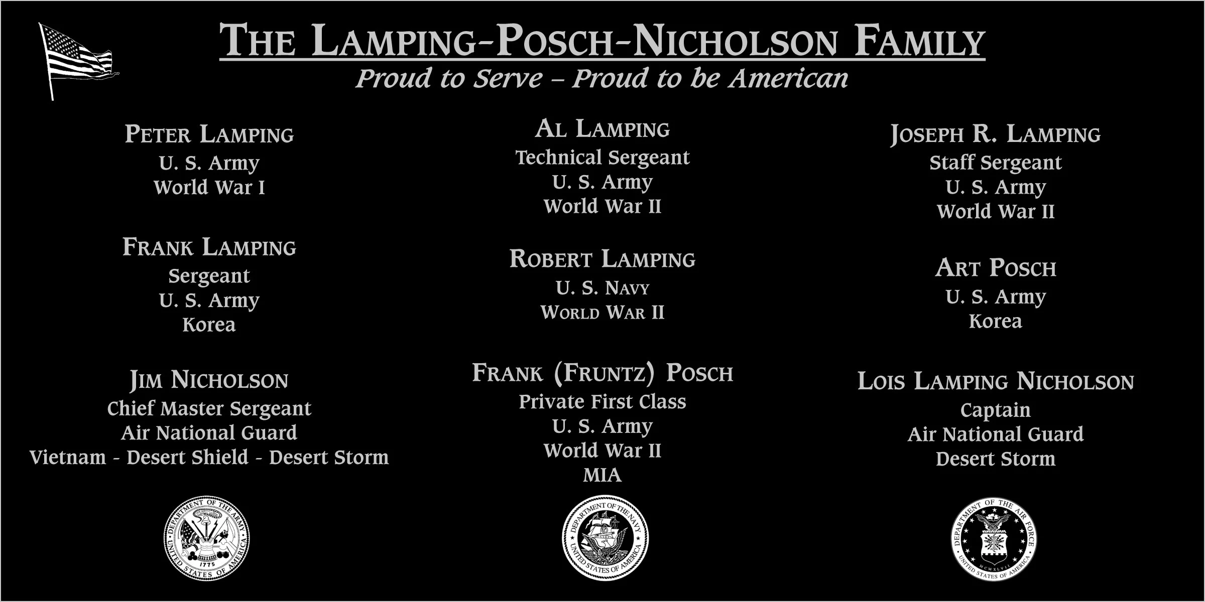 Sergeant Frank Lamping | Mt. Soledad Virtual Plaque