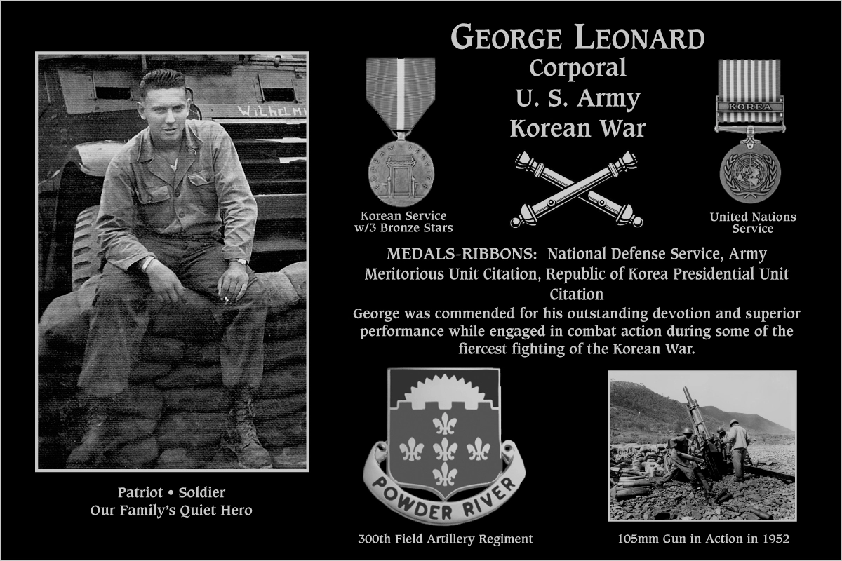 Corporal George Leonard | Mt. Soledad Virtual Plaque