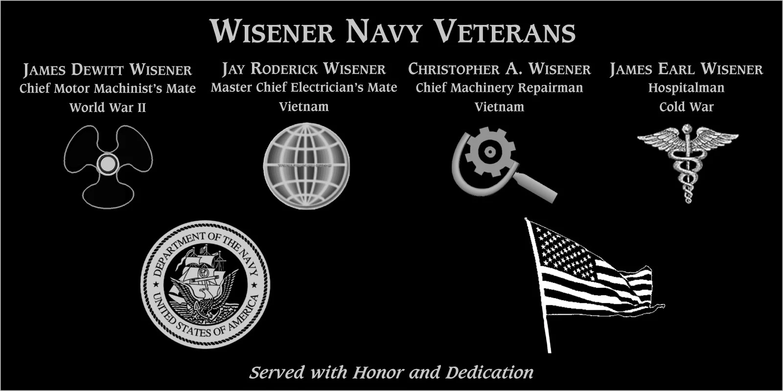 Chief Petty Officer James Dewitt Wisener | Mt. Soledad Virtual Plaque