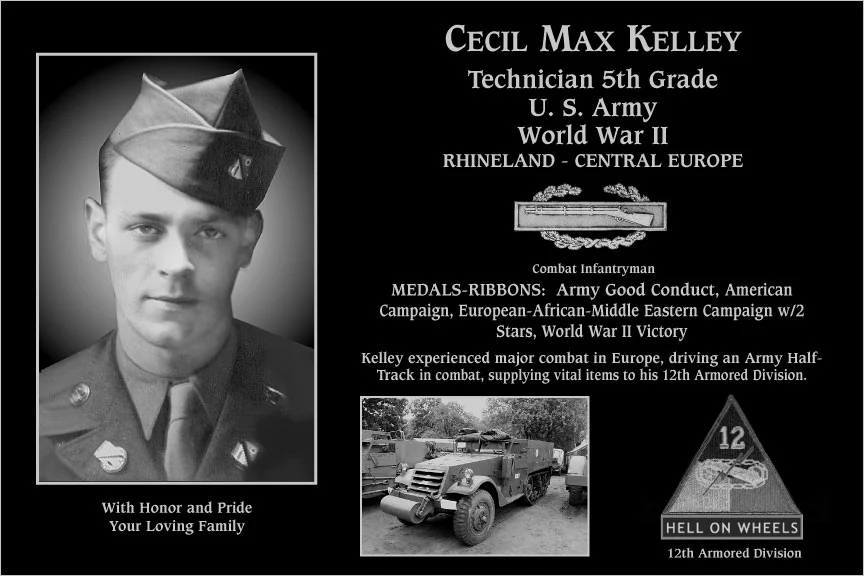 Corporal Cecil Max Kelley | Mt. Soledad Virtual Plaque