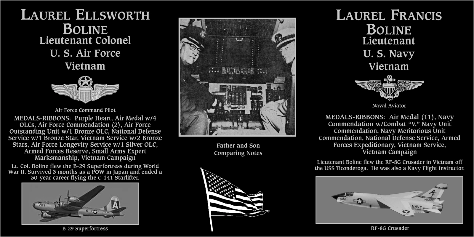 Lieutenant Colonel Laurel Ellsworth Boline | Mt. Soledad Virtual Plaque