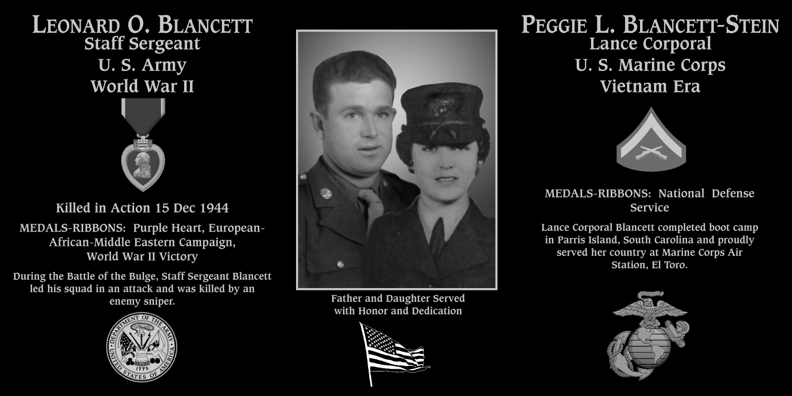 Lance Corporal Peggie L. Blancett-Stein | Mt. Soledad Virtual Plaque