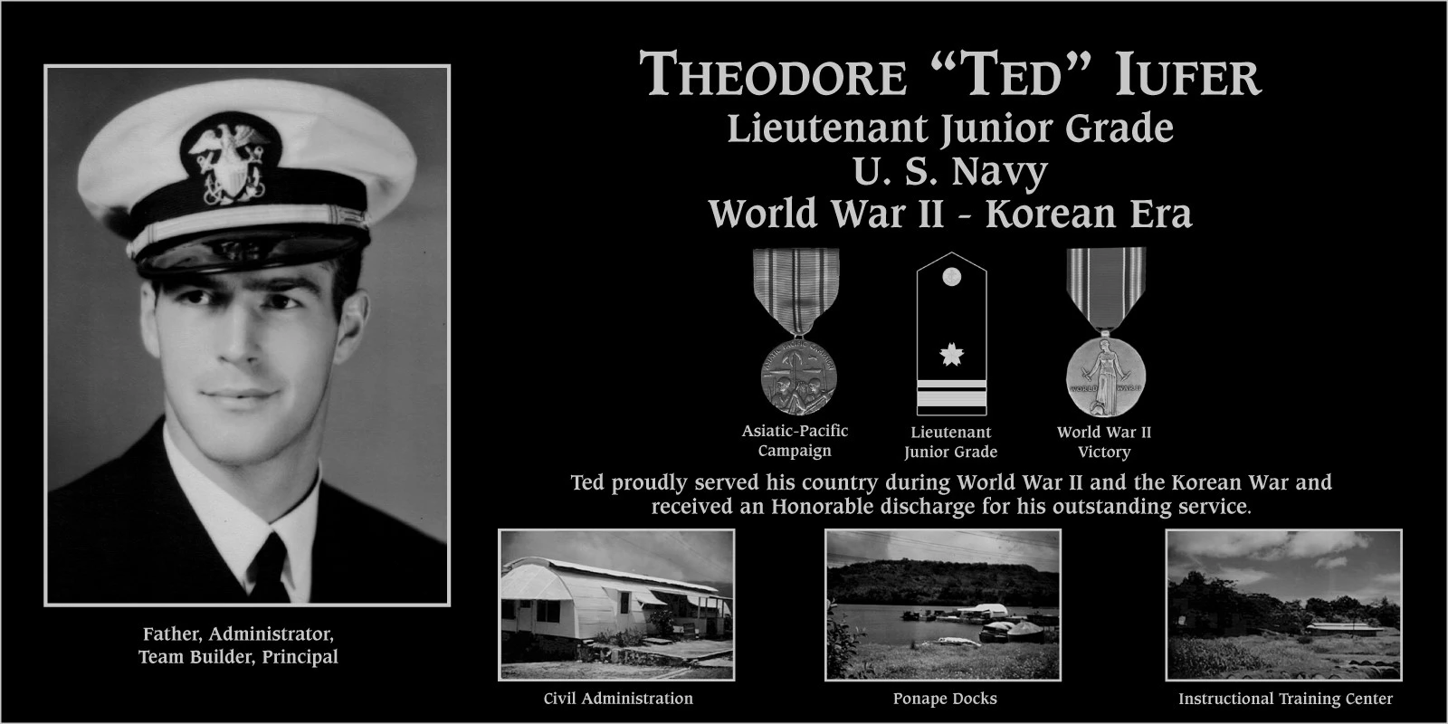 Lieutenant, Junior Grade Theodore Iufer | Mt. Soledad Virtual Plaque