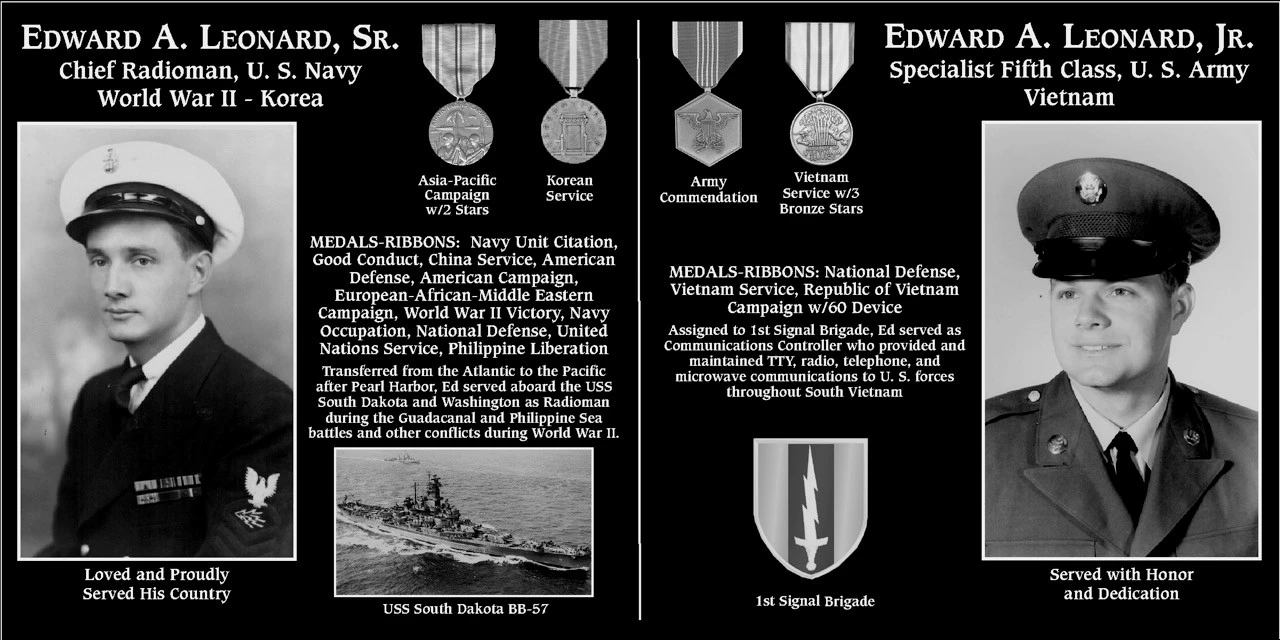 Chief Petty Officer Edward A. Leonard, Sr. | Mt. Soledad Virtual Plaque