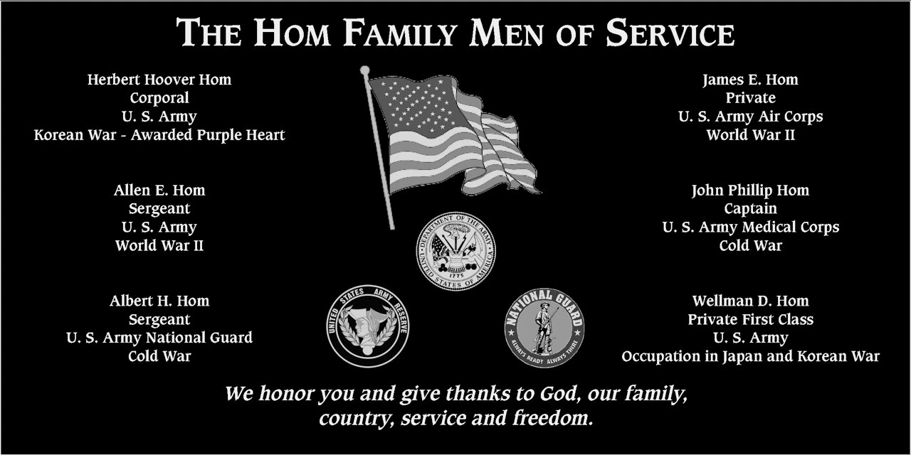 Captain John Phillip Hom | Mt. Soledad Virtual Plaque