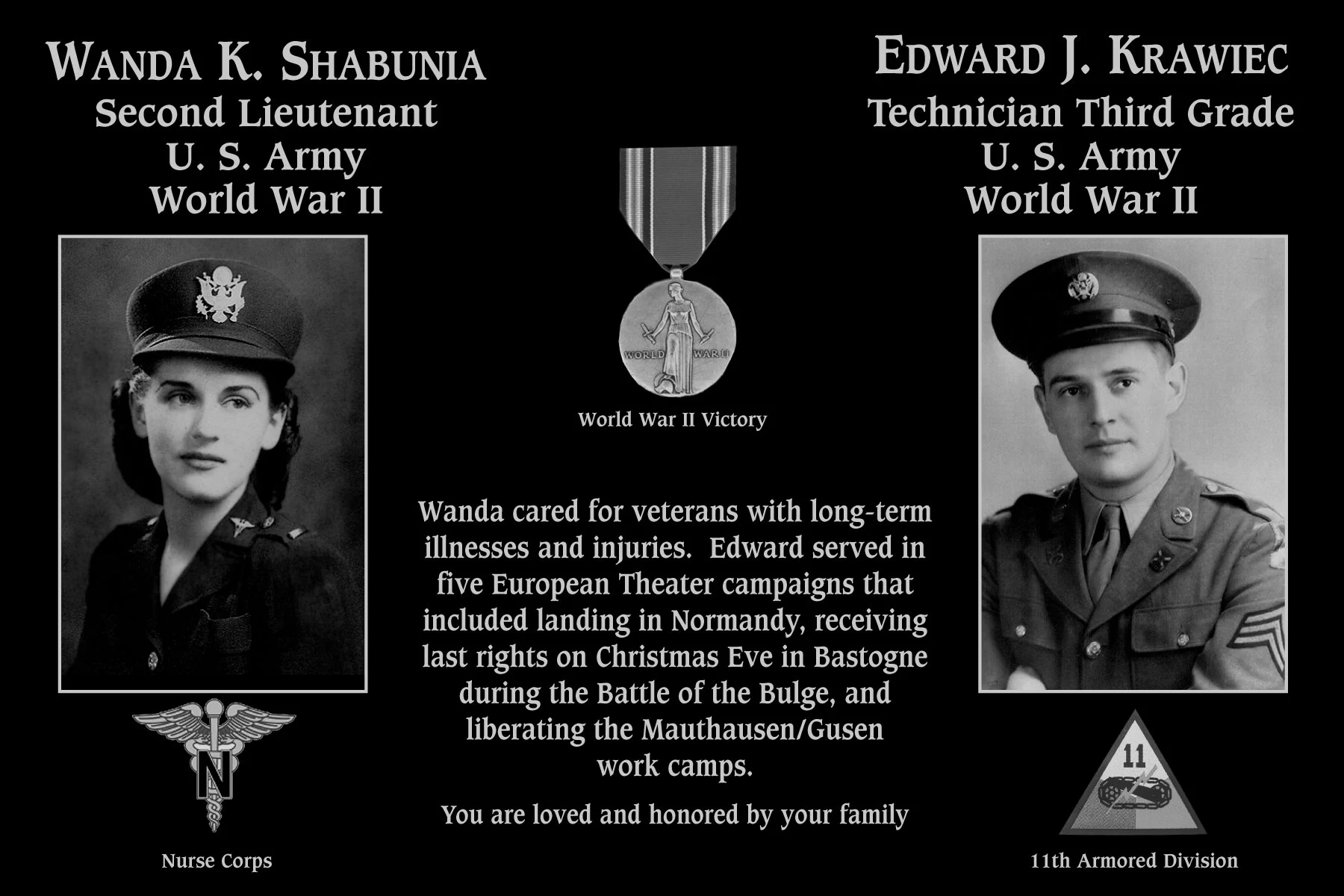 Sergeant Edward J Krawiec | Mt. Soledad Virtual Plaque