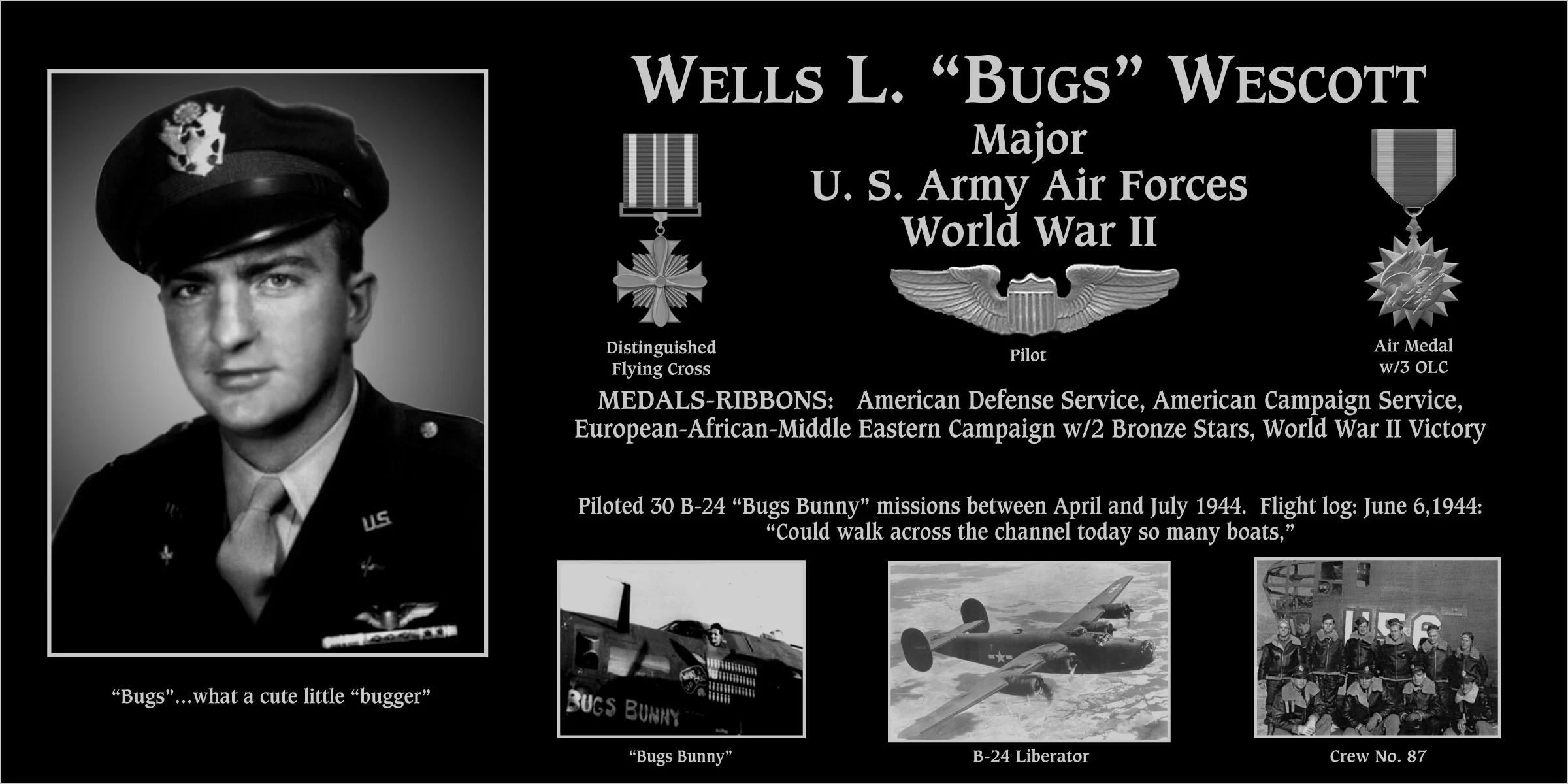 Major Wells L Wescot | Mt. Soledad Virtual Plaque