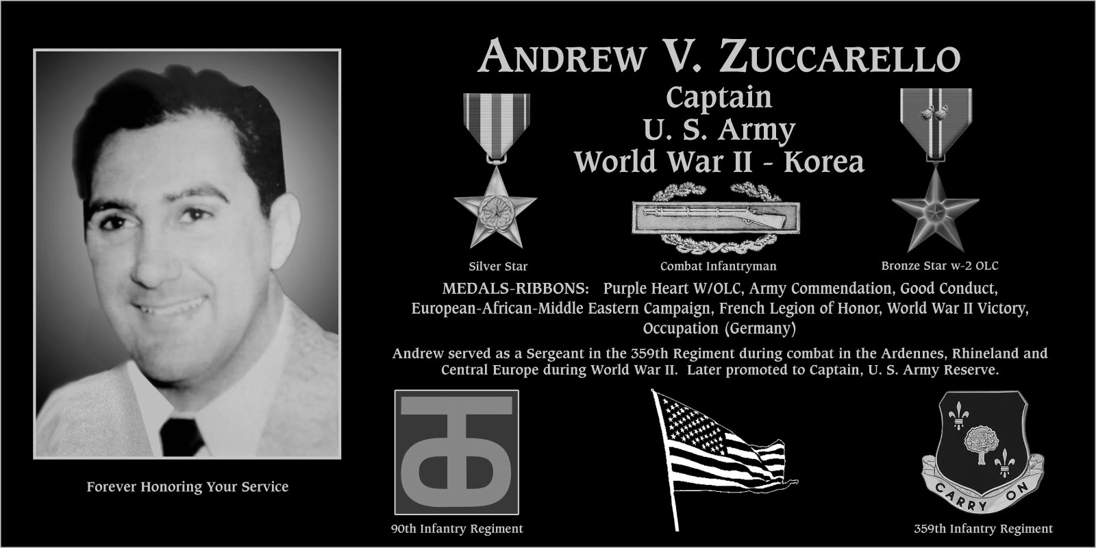 Captain Andrew V. Zuccarello | Mt. Soledad Virtual Plaque