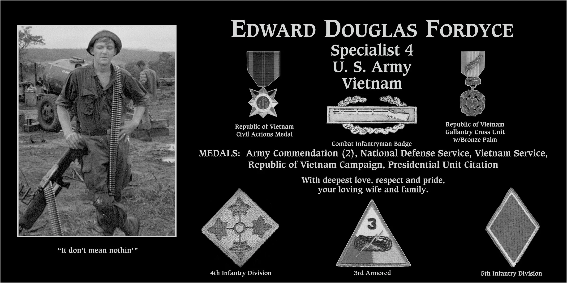 Specialist Edward Douglas Fordyce | Mt. Soledad Virtual Plaque