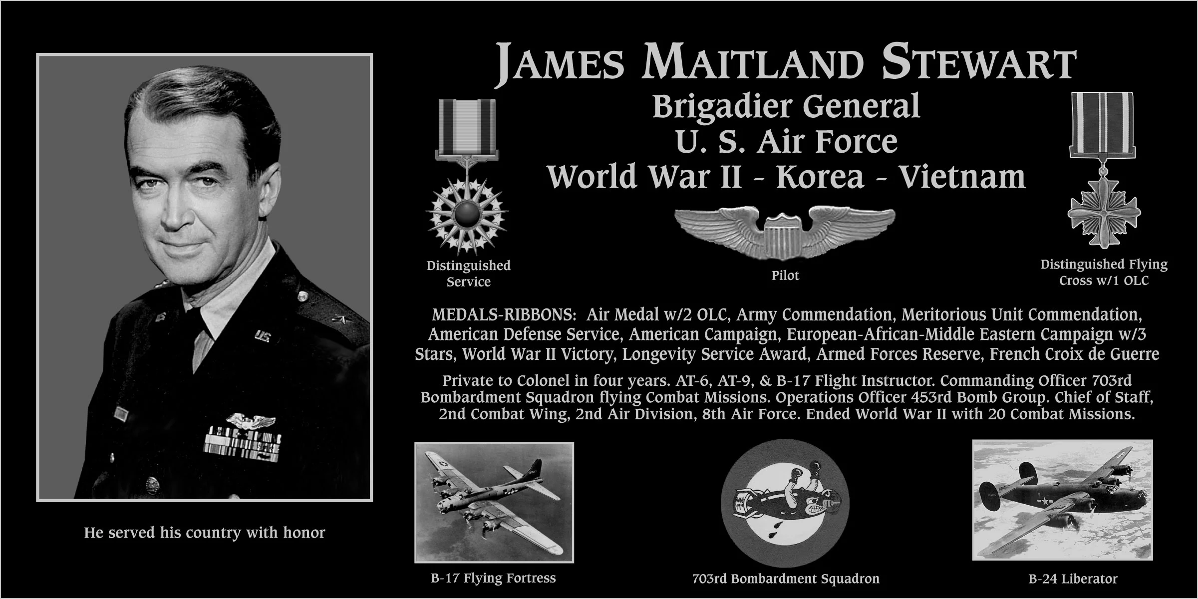 Brigadier General James Maitland Stewart | Mt. Soledad Virtual Plaque