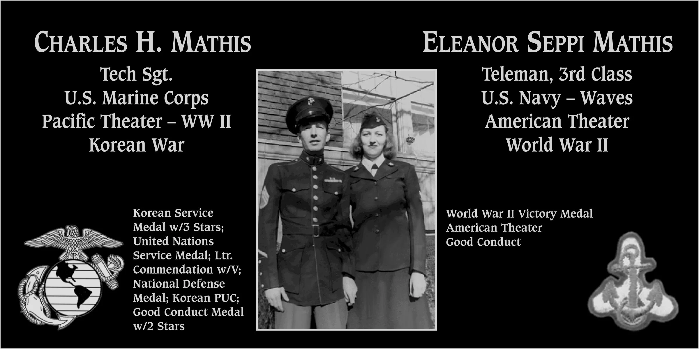 Staff Sergeant Charles H Mathis | Mt. Soledad Virtual Plaque