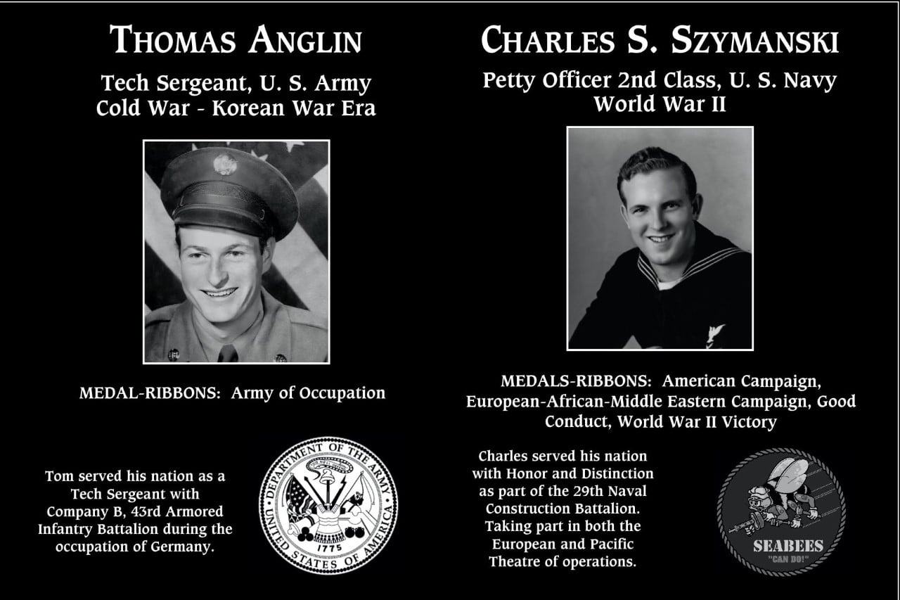 Sergeant Thomas Anglin | Mt. Soledad Virtual Plaque