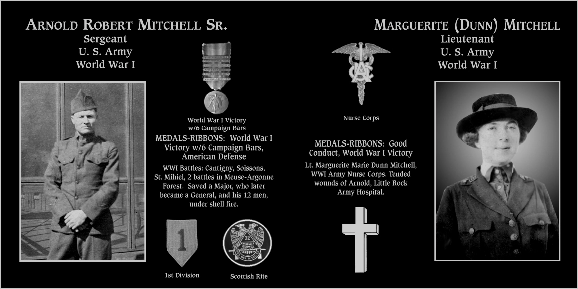 Sergeant Arnold Robert Mitchell Sr. | Mt. Soledad Virtual Plaque