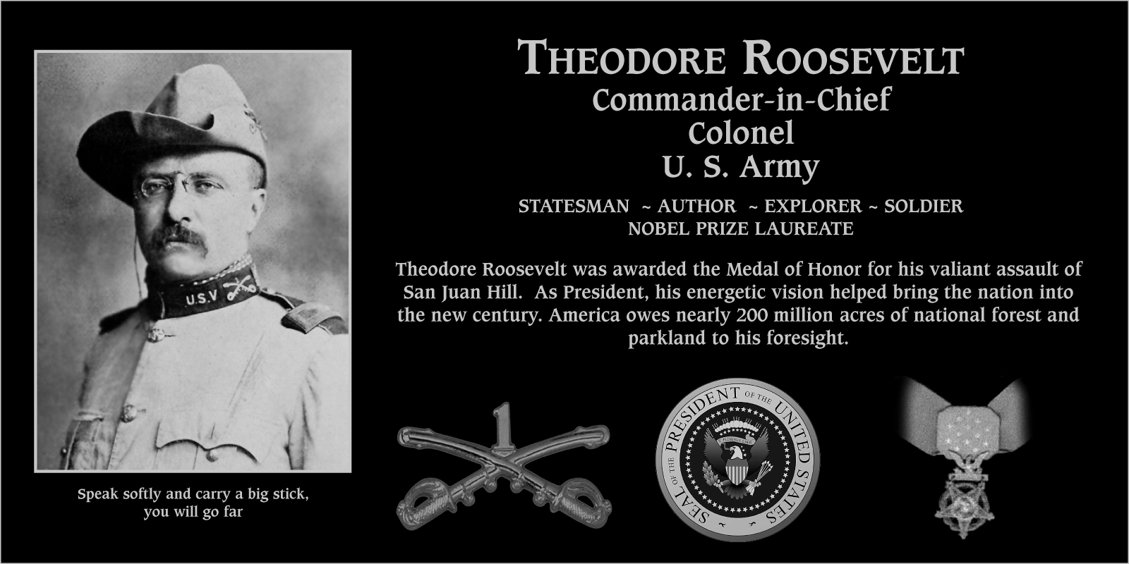 Colonel Theodore Roosevelt | Mt. Soledad Virtual Plaque