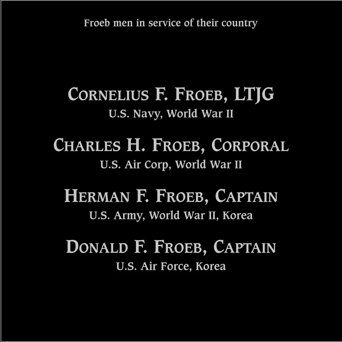 Corporal Charles H Froeb | Mt. Soledad Virtual Plaque