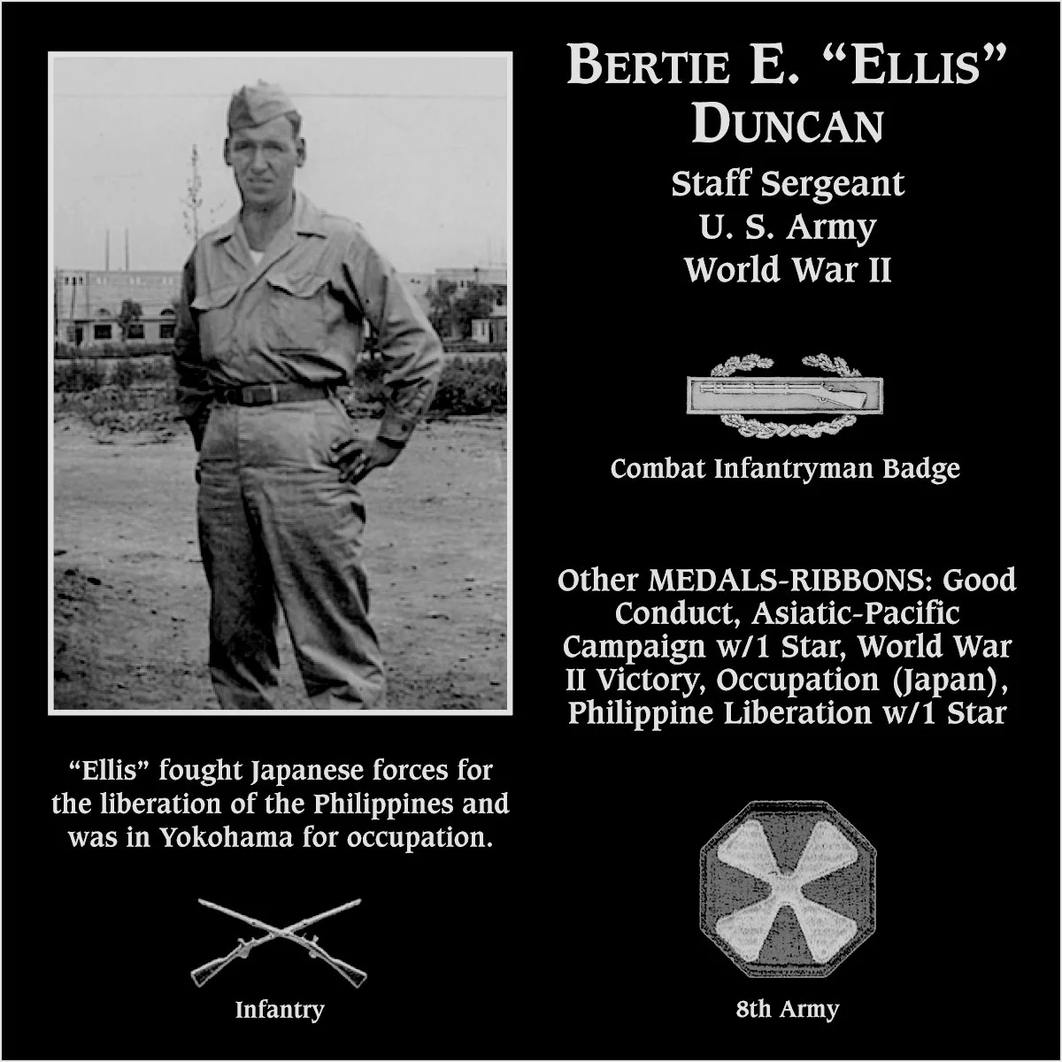 Staff Sergeant Bertie E Duncan | Mt. Soledad Virtual Plaque